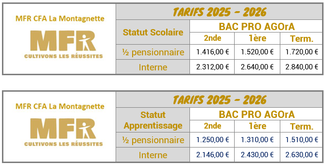 BAC PRO AGOrA par Apprentissage en 3 ans