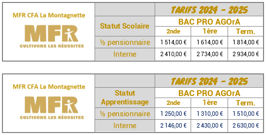 BAC PRO AGOrA par Apprentissage en 3 ans